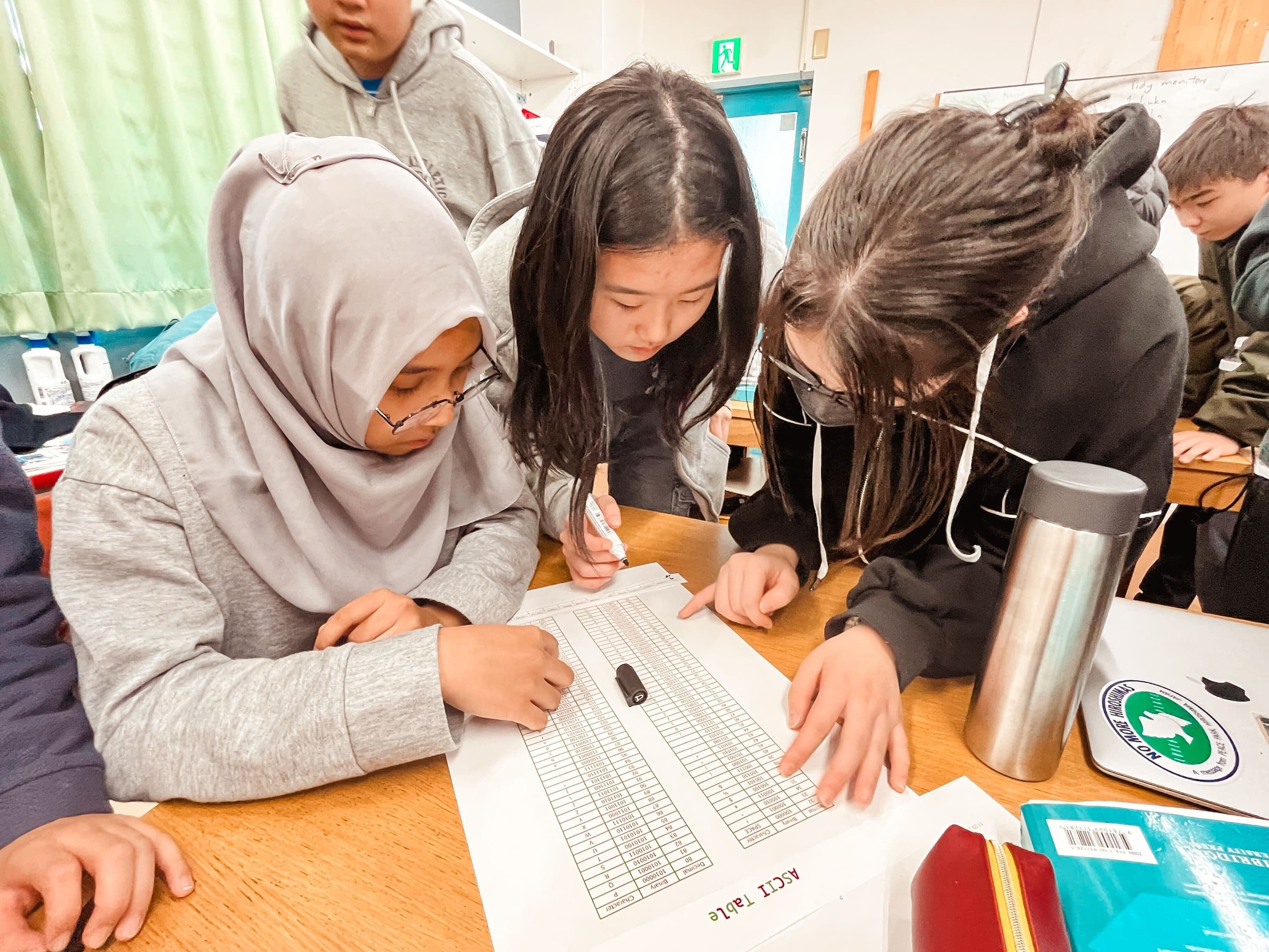 High School Program | MIST
